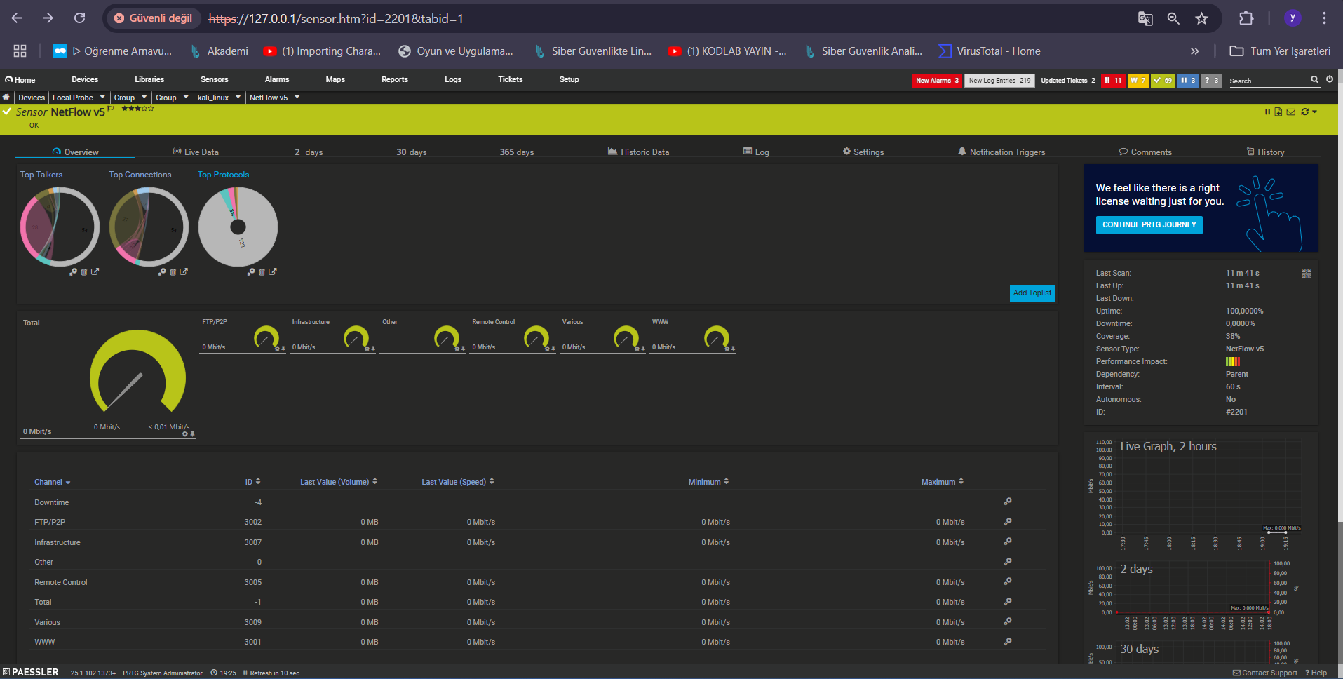 PRTG'de NetFlow Kullanımı - Kavi 2022
